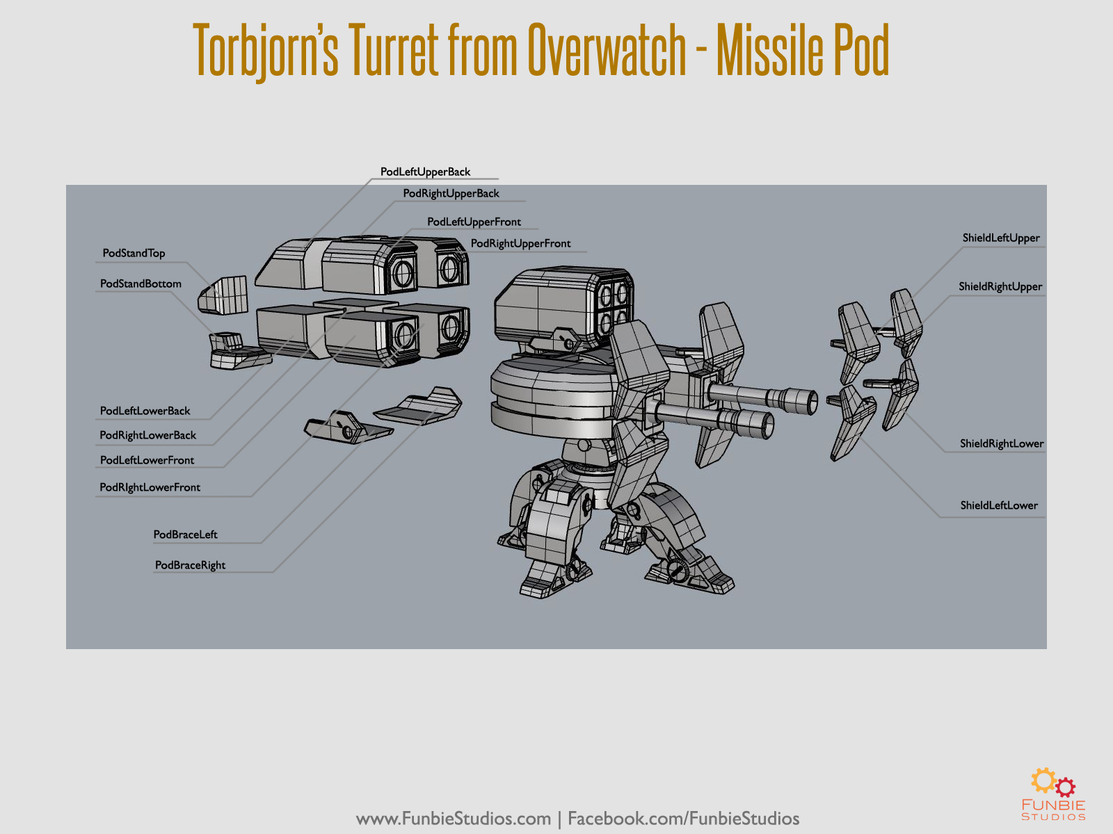 Missile Pod and Shield Upgrades for Torbjorn's Turret by Funbie Studios ...