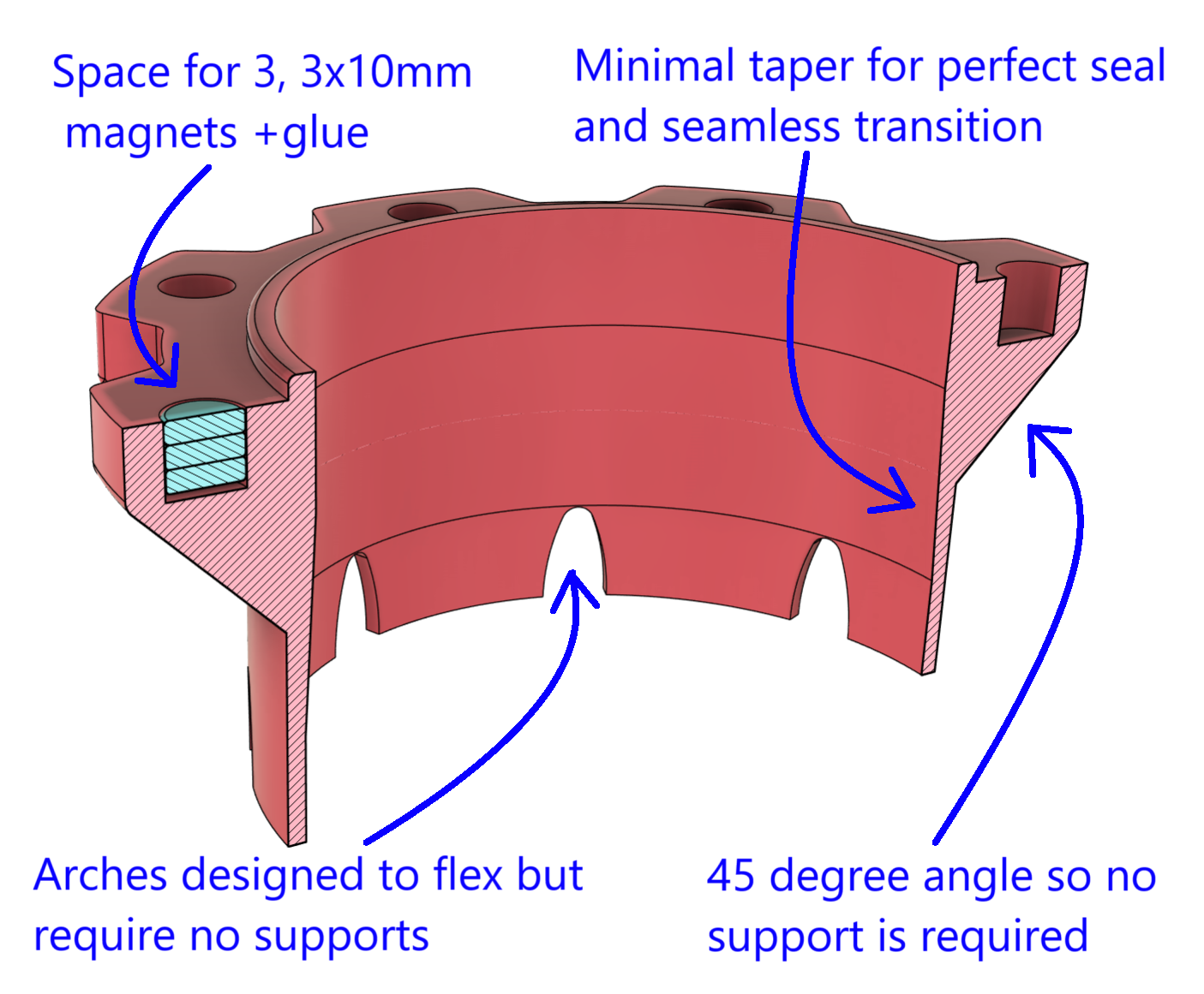 Magnetic Dust Collection Connectors Set for Dust Extraction by ...