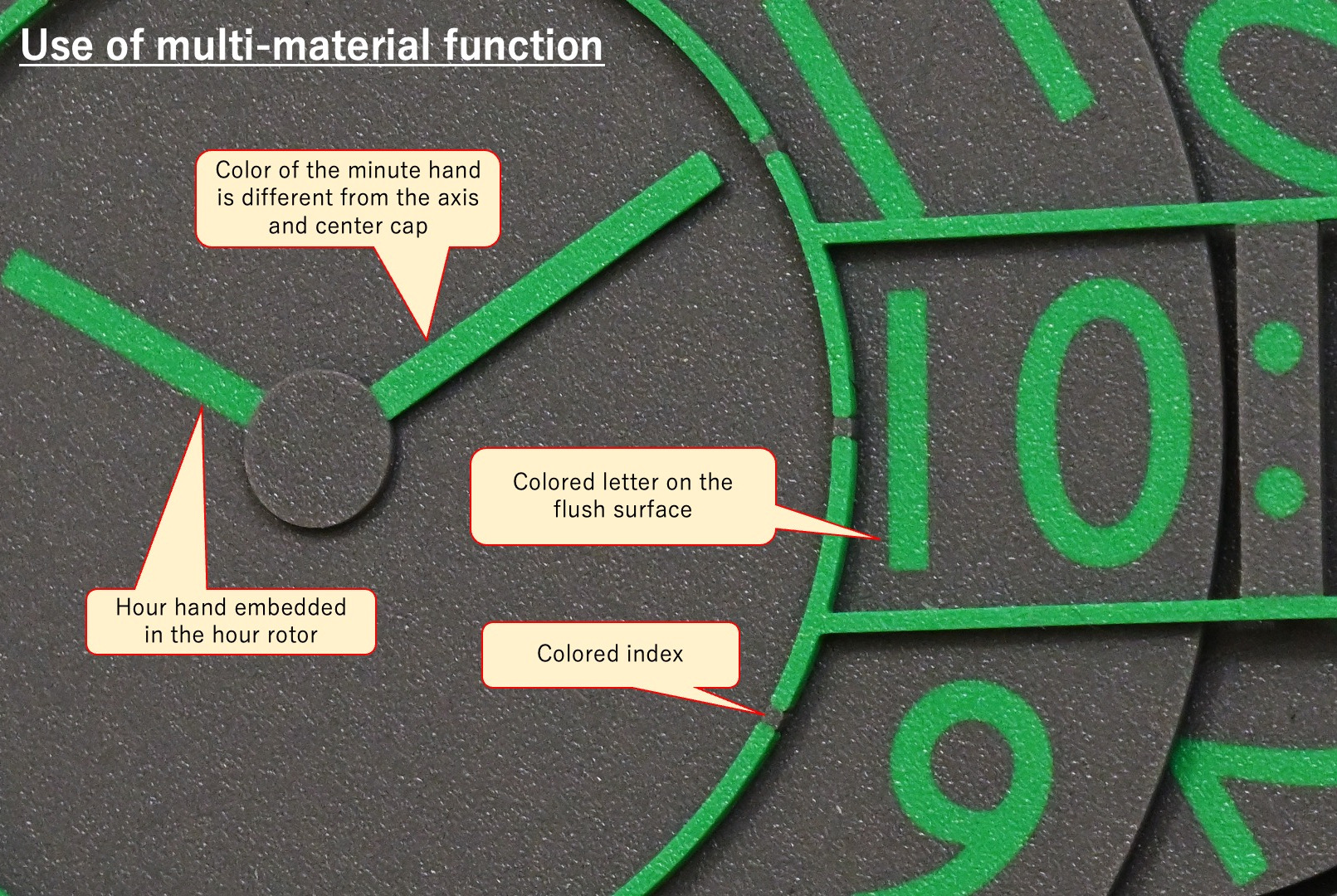 Hybrid Clock - Mechanical Fusion of Digital and Analog Clocks by shiura ...