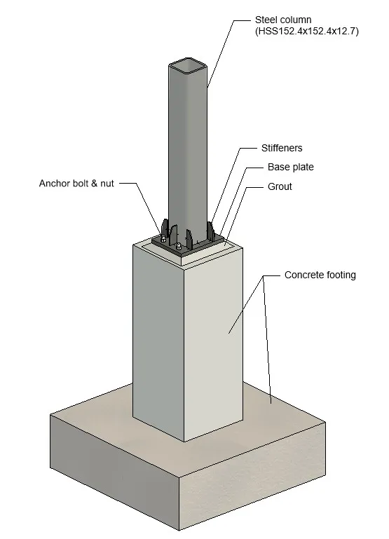 Steel And Concrete Footing Drawings
