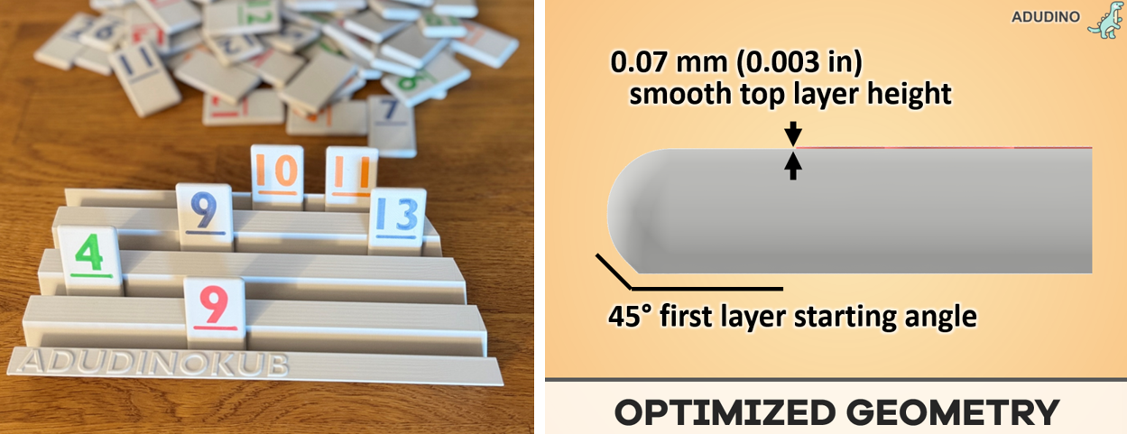 Rummikub - Rumikub by Adudino | Download free STL model | Printables.com