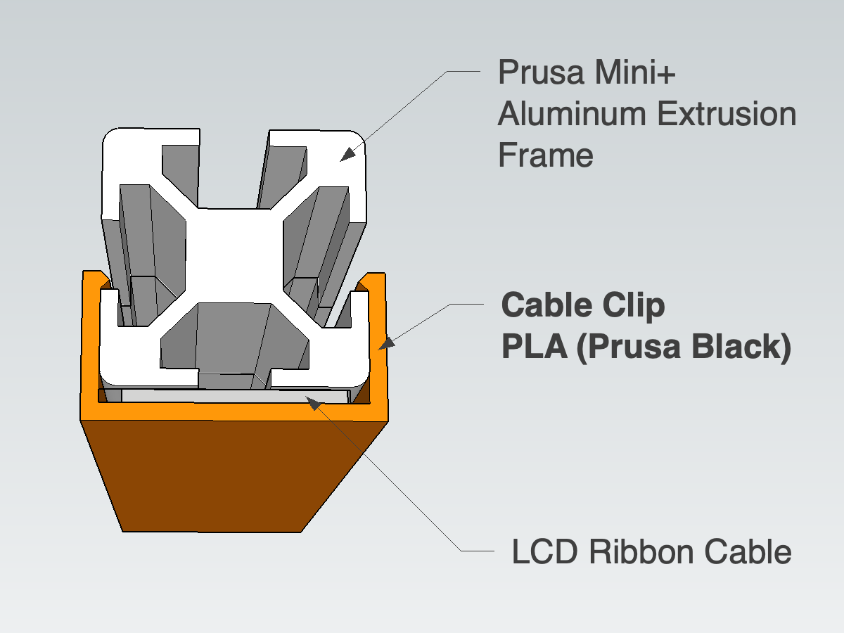 Prusa Mini+ Ribbon Cable Clip v2 by gfretz | Download free STL model ...