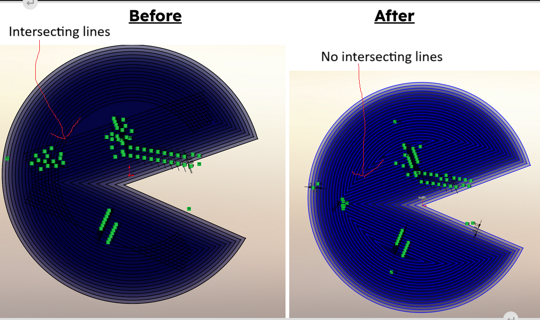 PacMan Fidget by 😎Pauligee😎 | Download free STL model | Printables.com