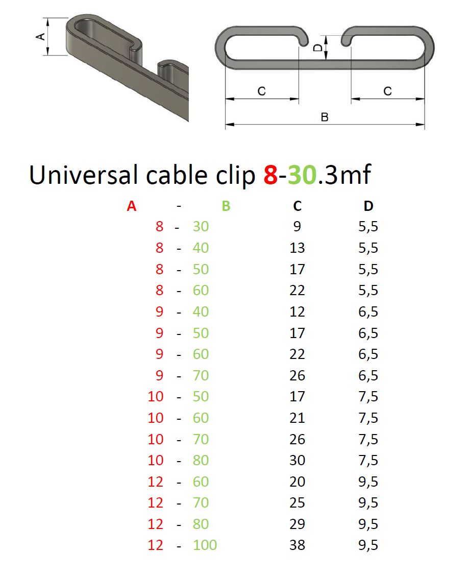 Universal cable clip set by Jindřich | Download free STL model ...