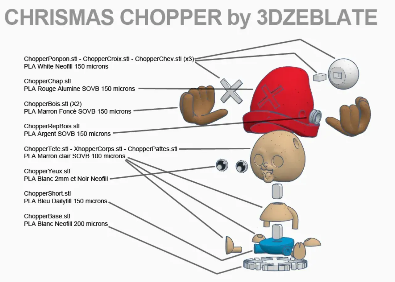 Christmas Chooper by 3DZeBlate | Download free STL model | Printables.com