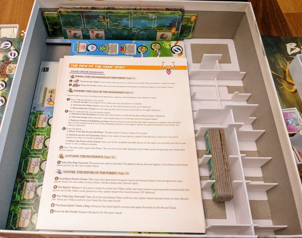 Bitoku Organizer by Fabmaszter | Download free STL model | Printables.com
