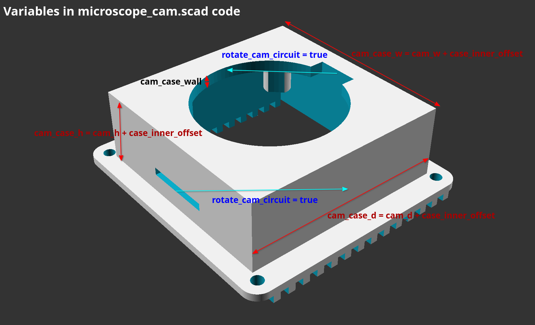 Customizable microscope camera case for Raspberry pi HQ cam by pixel ...