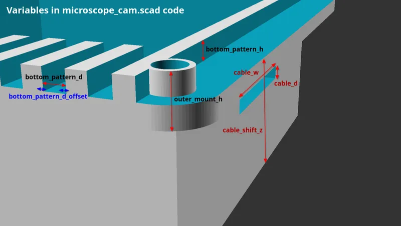 Customizable microscope camera case for Raspberry pi HQ cam by pixel ...