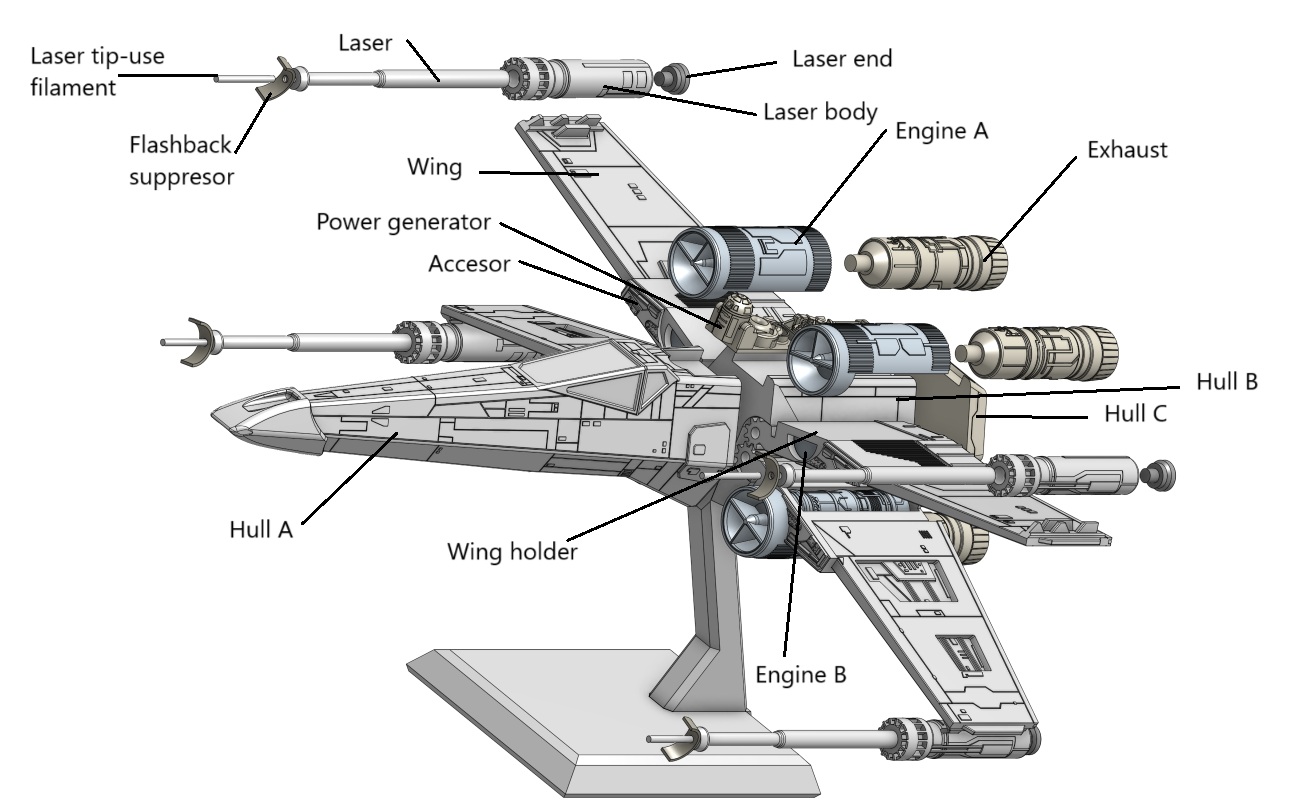 X-Wing starfighter by Thorin Oakenshield | Download free STL model ...