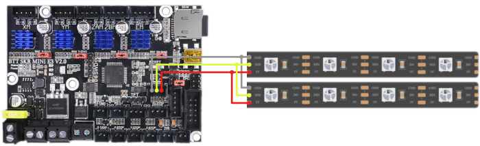 Voron V0 LED rail by CGrassin | Download free STL model | Printables.com