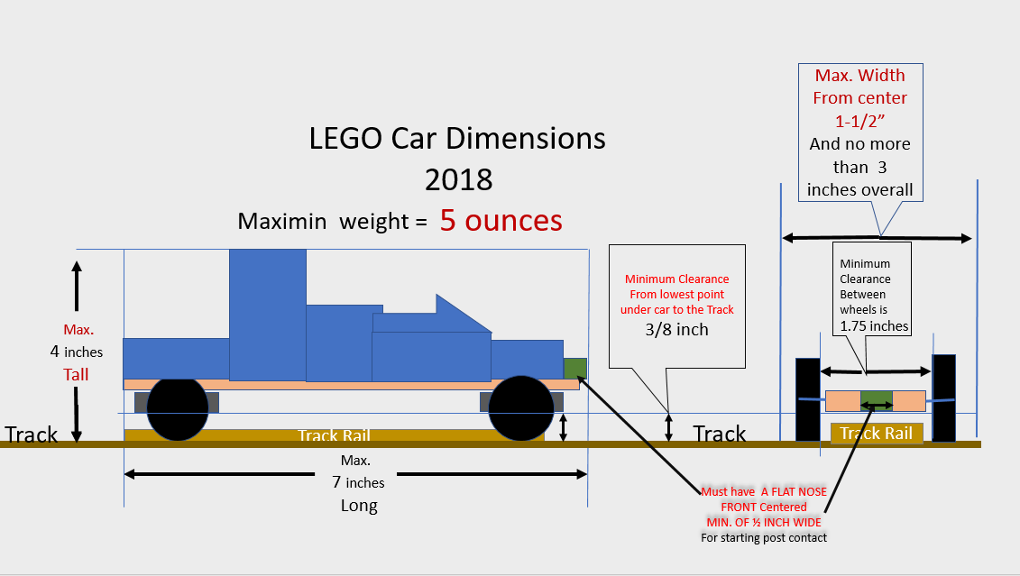 LEGO Derby Car Dimensions by Darren | Download free STL model ...