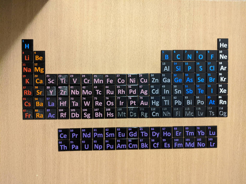 Periodic table magnet set von jfedor | Kostenloses STL-Modell ...
