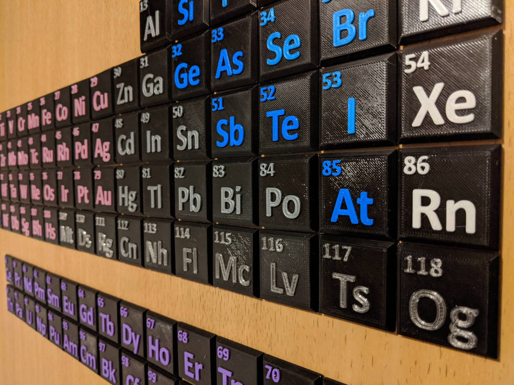 Periodic table magnet set von jfedor | Kostenloses STL-Modell ...