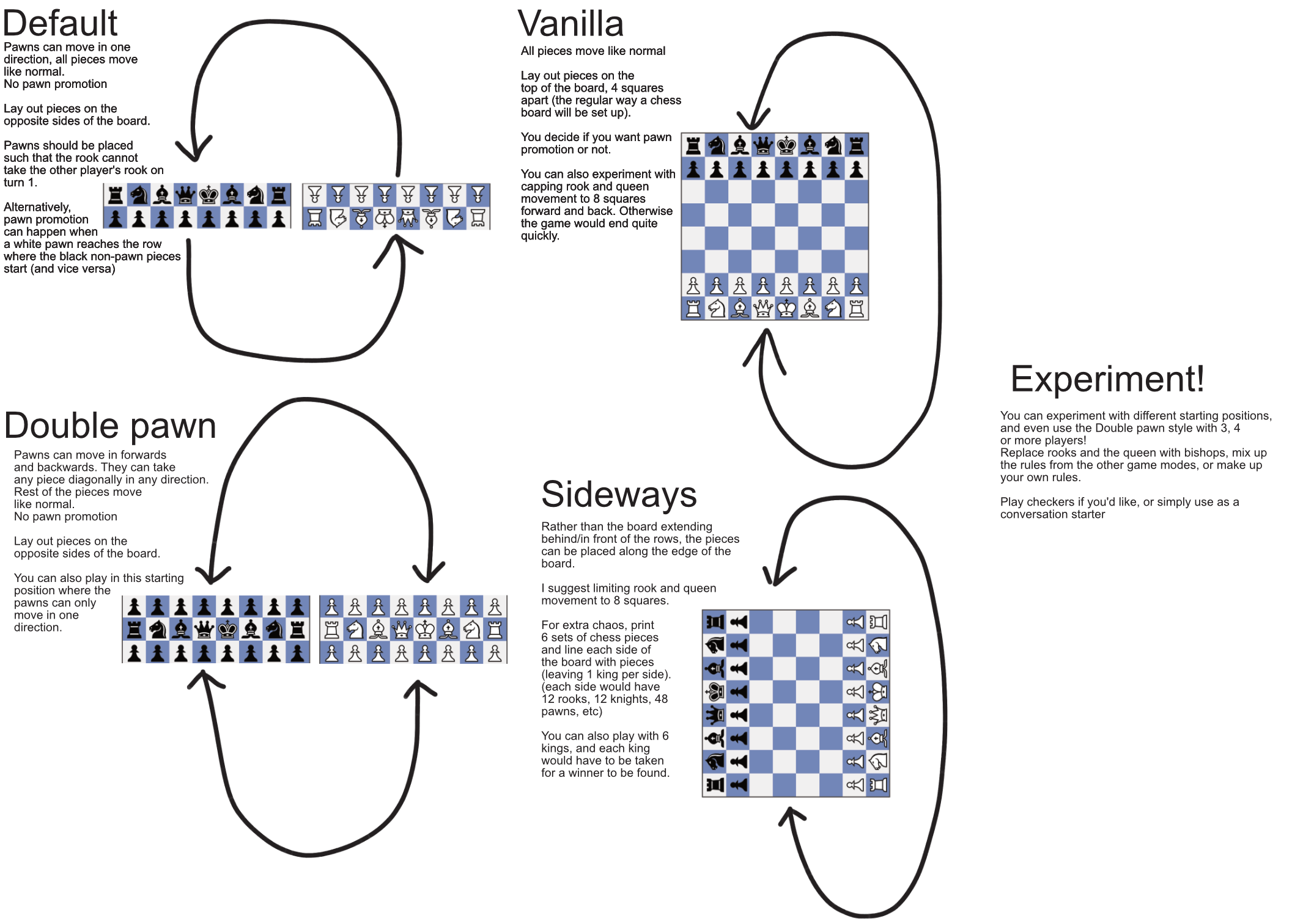 Mobius Strip Chess Board by Magmabow | Download free STL model ...