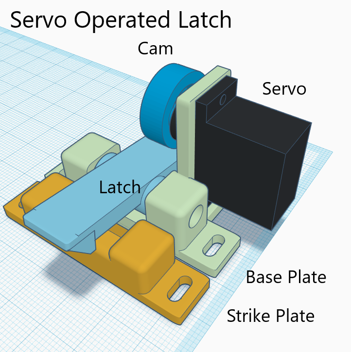 Servo Latch - Geocache Box Servo Latch by Plexi | Download free STL ...