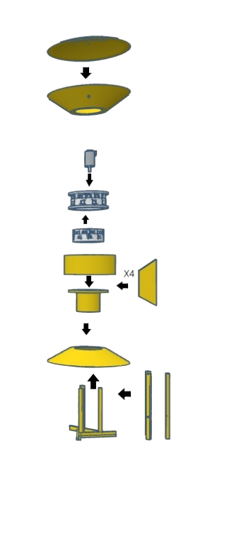 Federal Signal SD-10 Siren (Fully Functional) by JNPrinting | Download ...