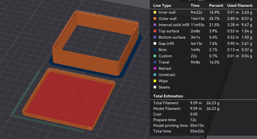 Lid for Gridfinity Modular Magnet Storage System (1x2 and 2x2) by ...