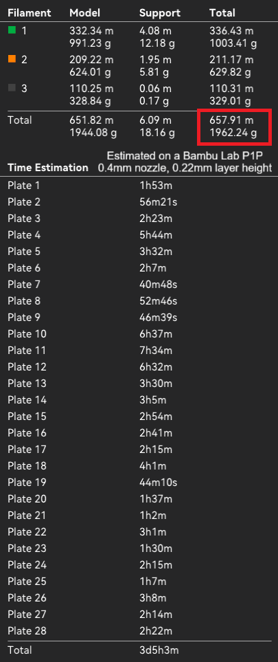 Breacher - Shell Ejecting Nerf Shotgun (Tube Magazine!) (3D Printed Nerf Blaster) by Sillybutts ...