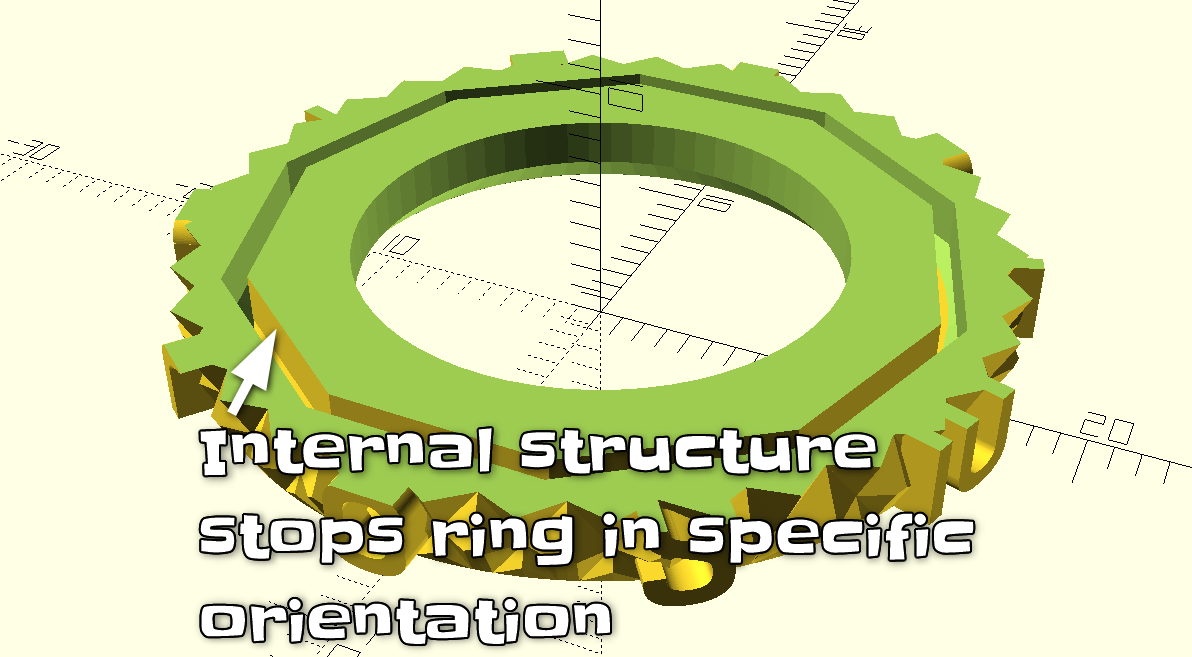 Print-in-place discrete fidget ring by Makkuro | Download free STL ...