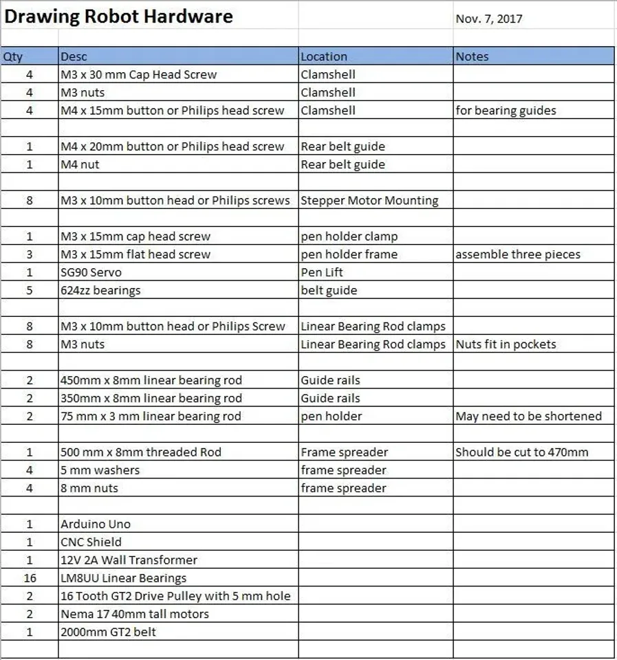 Drawing Robot - Arduino Uno + CNC Shield + GRBL by Plexi | Download ...