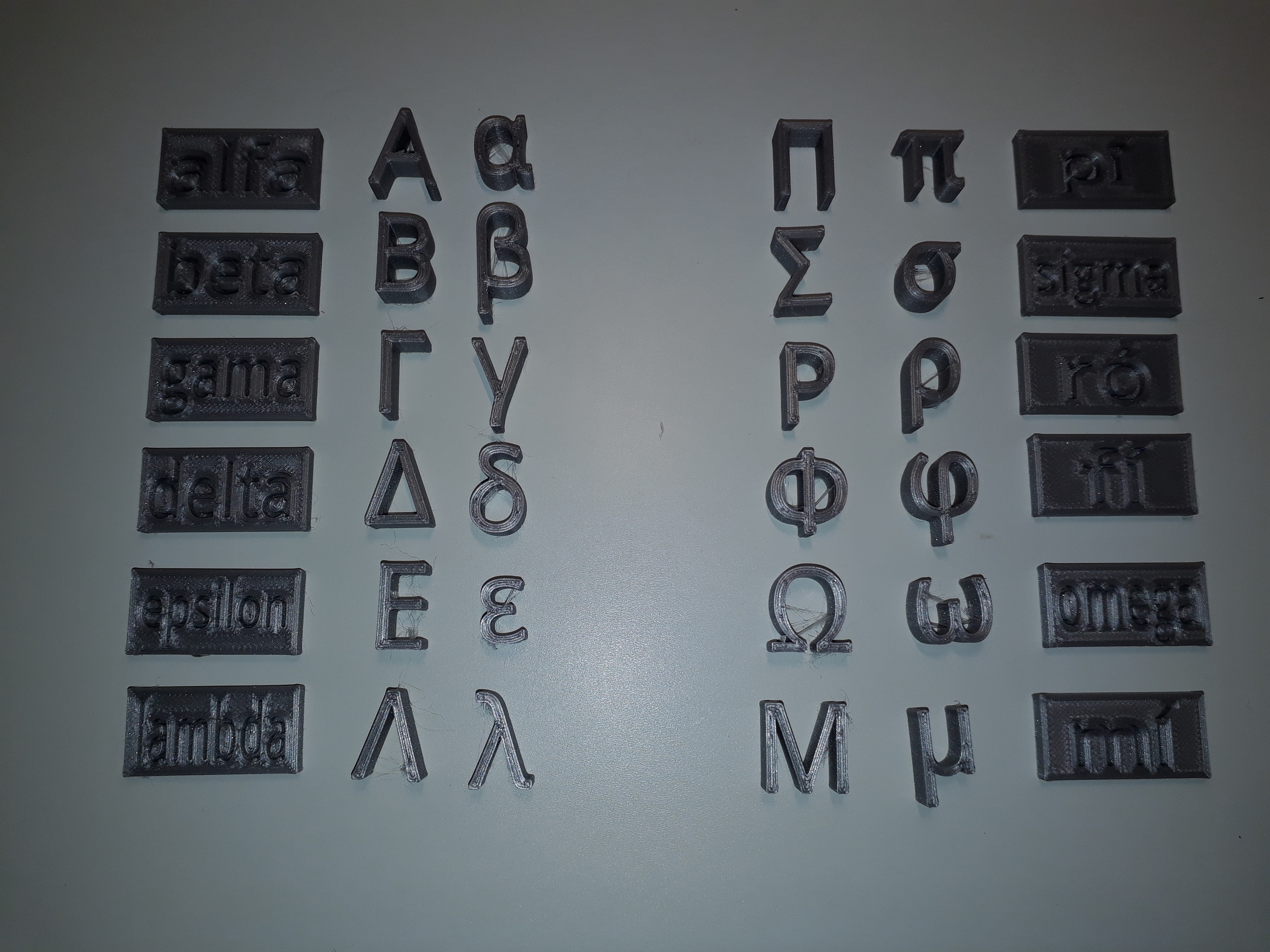 Řecká písmena- úhly by David Pokluda | Education | Printables.com