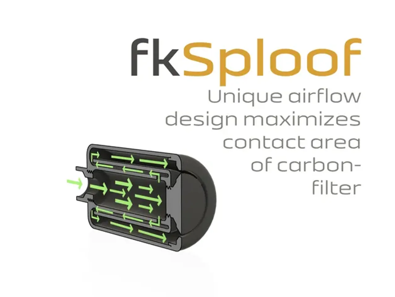 fkSploof - Activated Carbon Sploof | Discreet Smoke Filter by fking_gay ...
