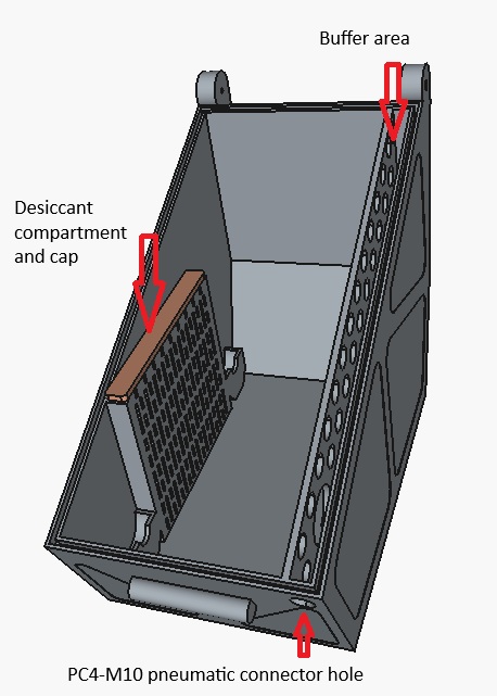 All-in-One Dry Box Buffer by sk3wif | Download free STL model ...