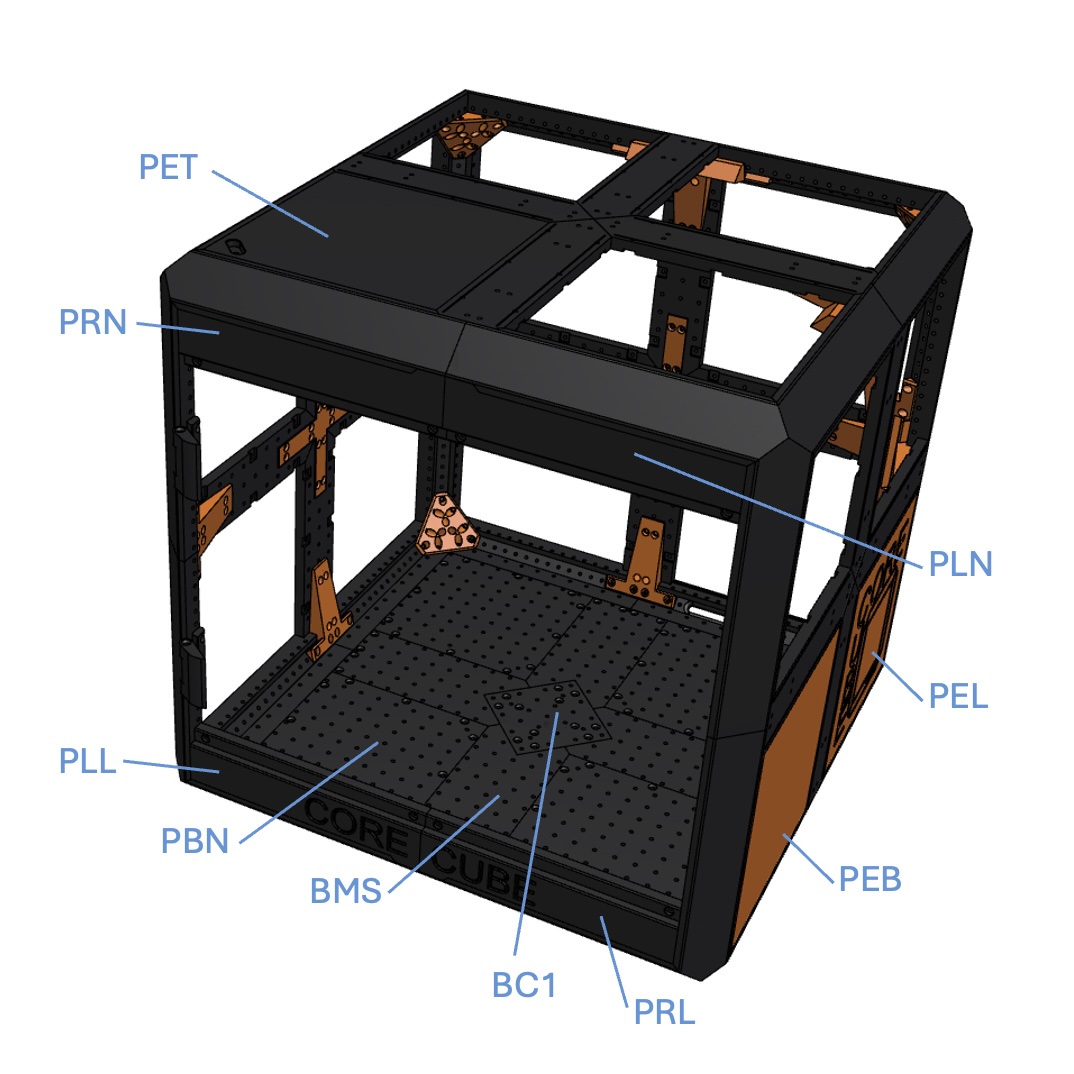 CORE CUBE Professional - Revolving Filament Storage for Prusa CORE ONE ...