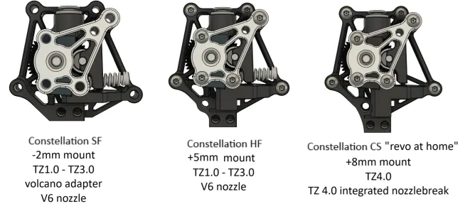 Constellation Extruder for Elegoo Centauri Carbon + TZ hotends - RobertSamples | Nexprint: Free ...