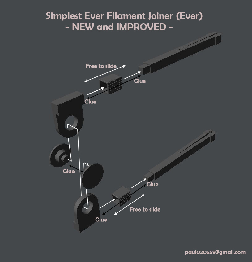 Simplest Ever Filament Joiner Ever (Ever) by paul020559 | Download free ...
