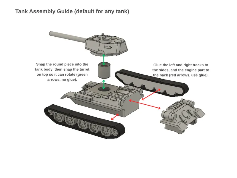 Cromwell IV, VI tank kitcard by Jerryie | Download free STL model ...