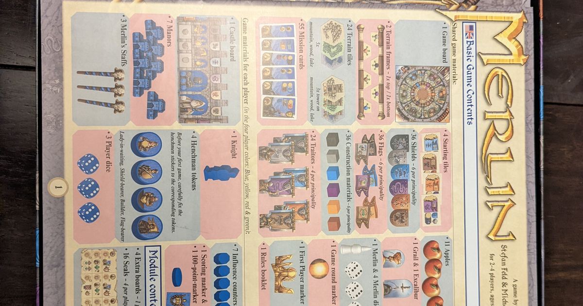 Merlin Box Organizer by DrHellknow | Download free STL model ...