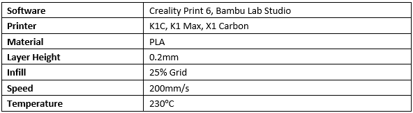 Zoey’s Knife (Shin-kal) - KPop Demon Hunters by David ＇s IT Garage ...