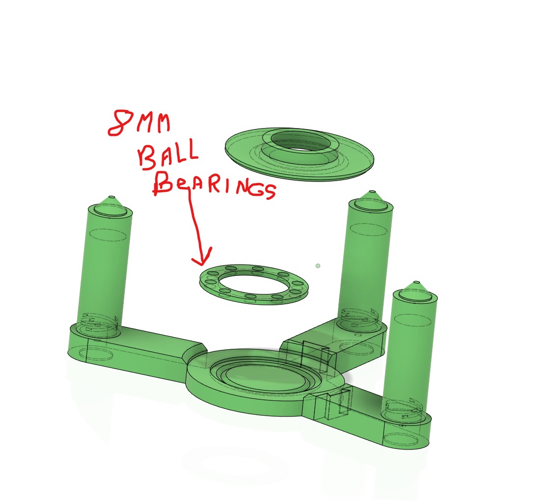 Spool Stacker by Deltabay | Download free STL model | Printables.com