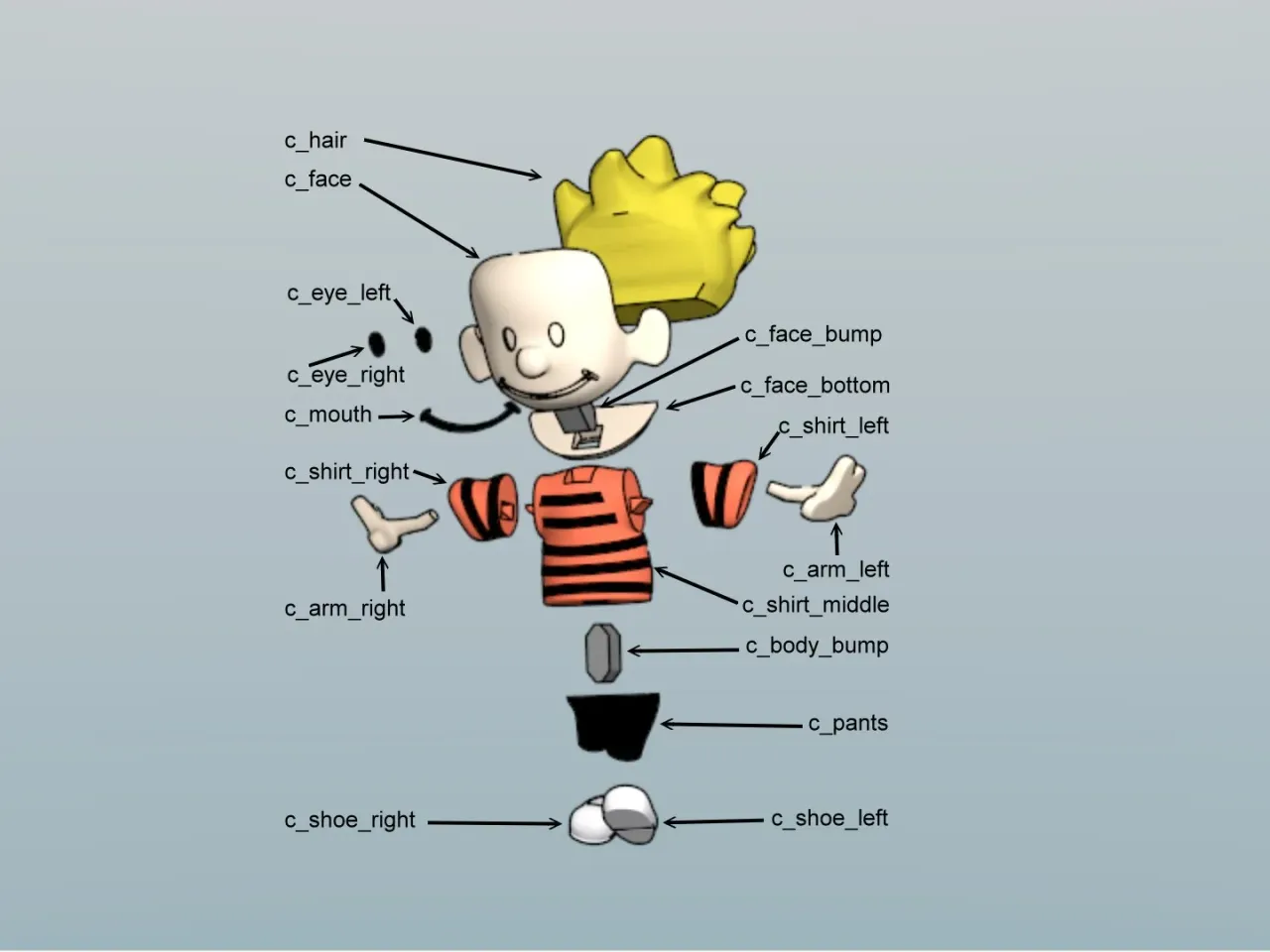 Calvin by reddadsteve | Download free STL model | Printables.com