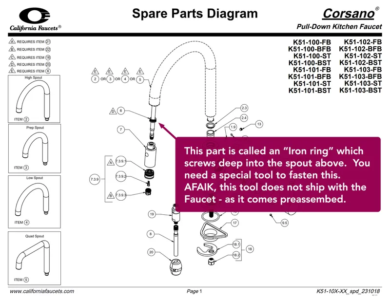 California Faucets magnet iron ring tool by Glen Bayley | Download free ...