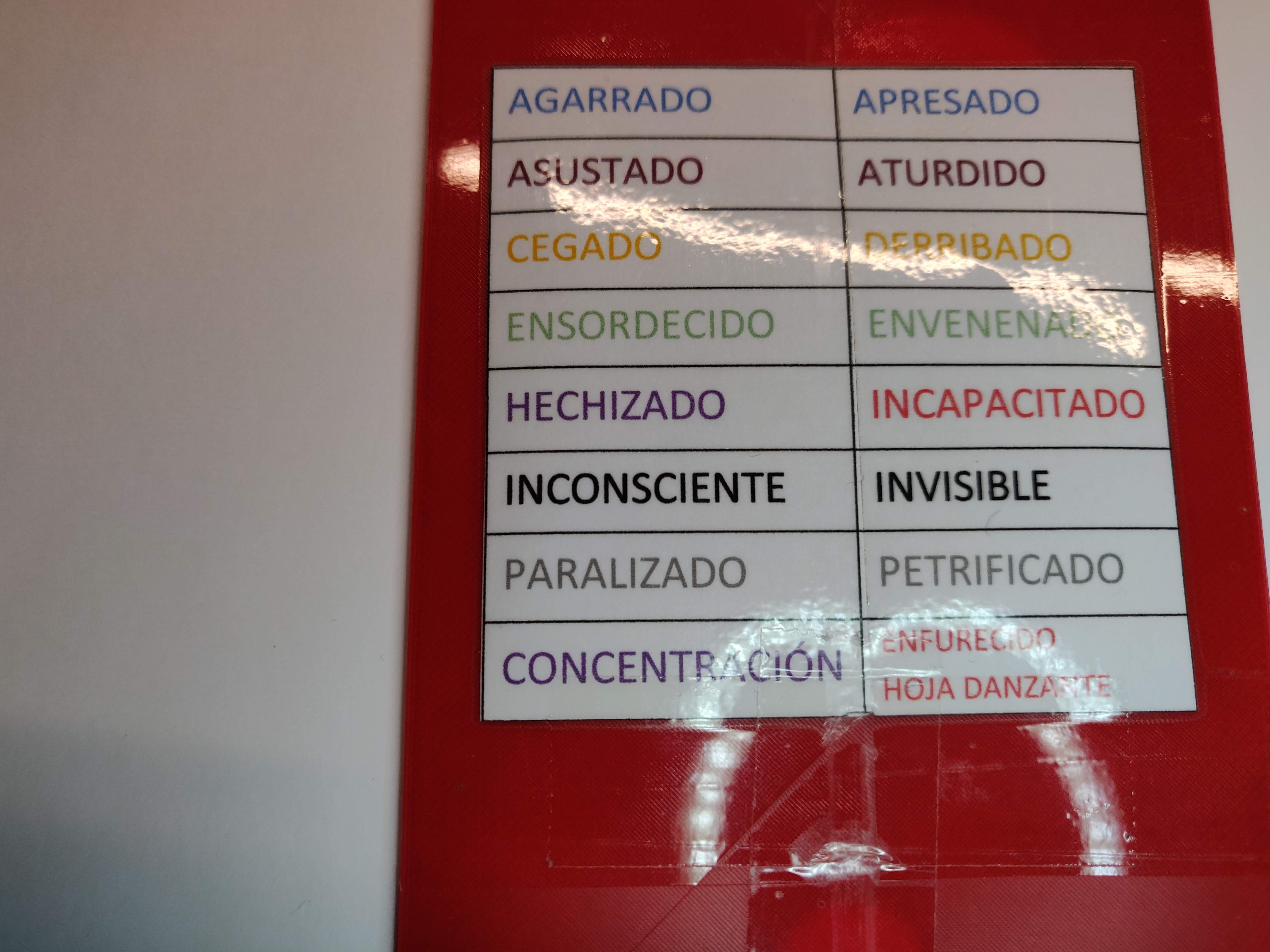 Caja para indicadores de estado / Tabletop Condition Indicators box by ...