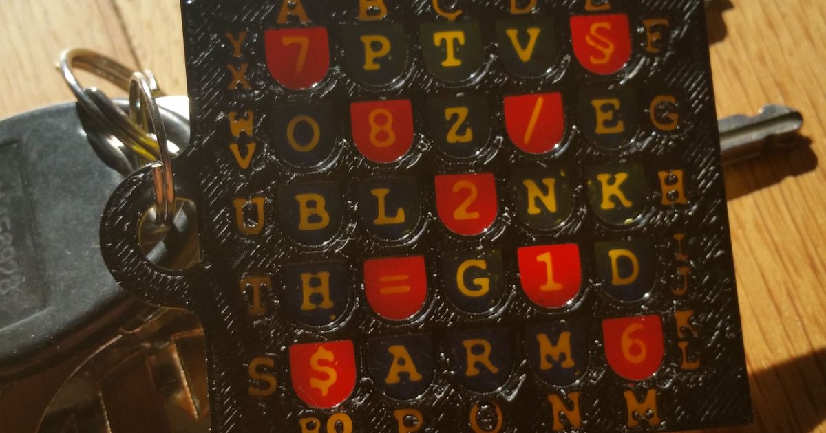 Password Card for the Wallet or Keychain. (create unique Cards) by ...