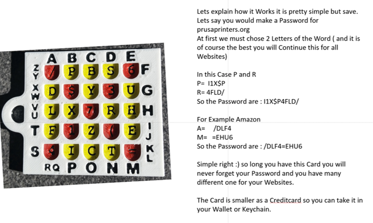 Password Card for the Wallet or Keychain. (create unique Cards) by ...