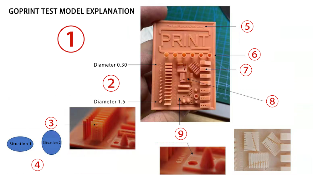 GoPrint resin test model（高普达树脂测试模型） by GoPrint | Download free STL ...