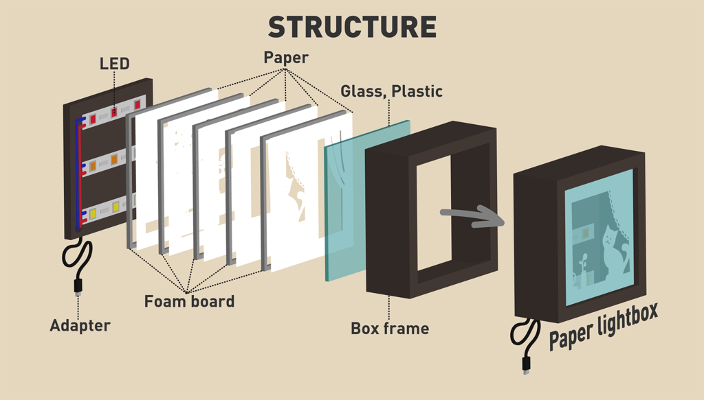 Morning Landscape Light Box by io_corp | Download free STL model ...