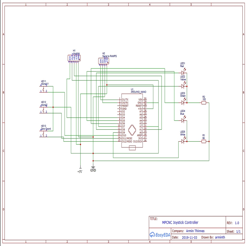 Manual Joystick controller for MPCNC by arminth | Download free STL ...