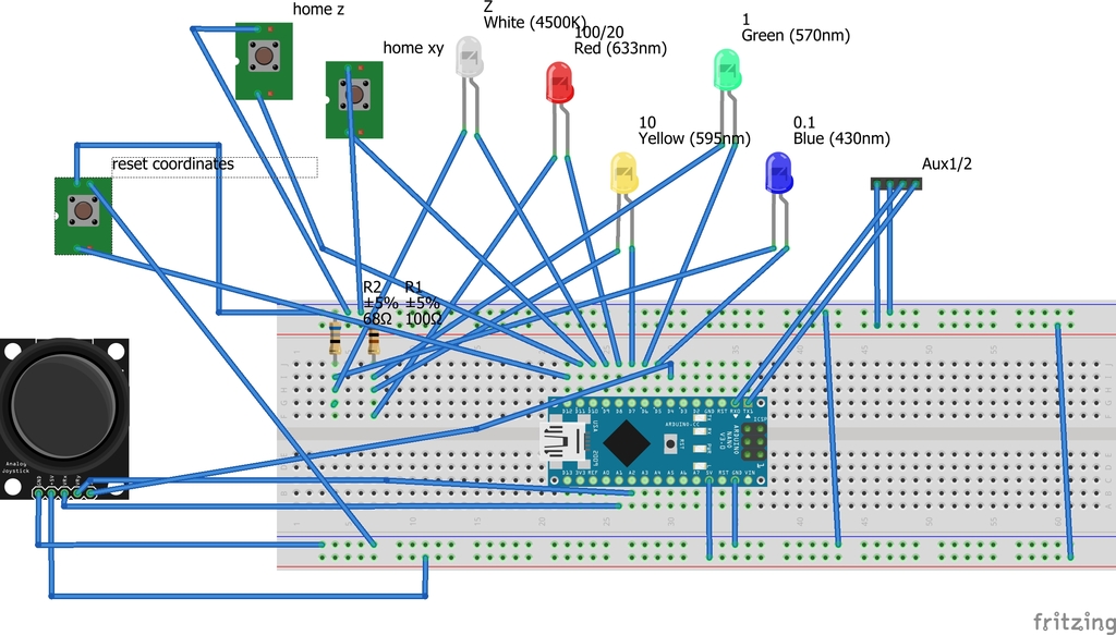 Manual Joystick controller for MPCNC by arminth | Download free STL ...