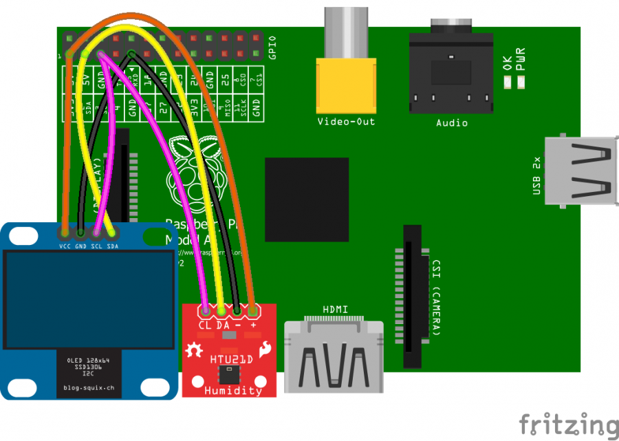 Rack Mountable Raspberry Pi B+ Case + HTU21D + SH1106 by mikrom ...