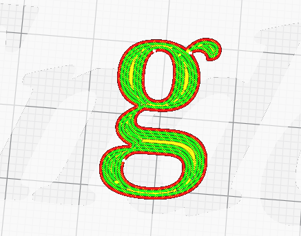g by Big Nuts 700 | Download free STL model | Printables.com