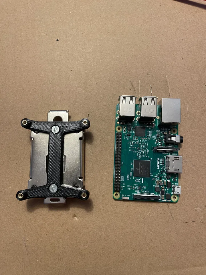 Raspberry PI din rail mount by Mikbund | Download free STL model ...