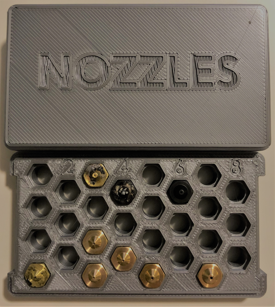 Nozzle case organizer by Zahg | Download free STL model | Printables.com