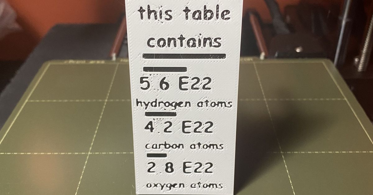 Table of contents by nkssbl | Download free STL model | Printables.com
