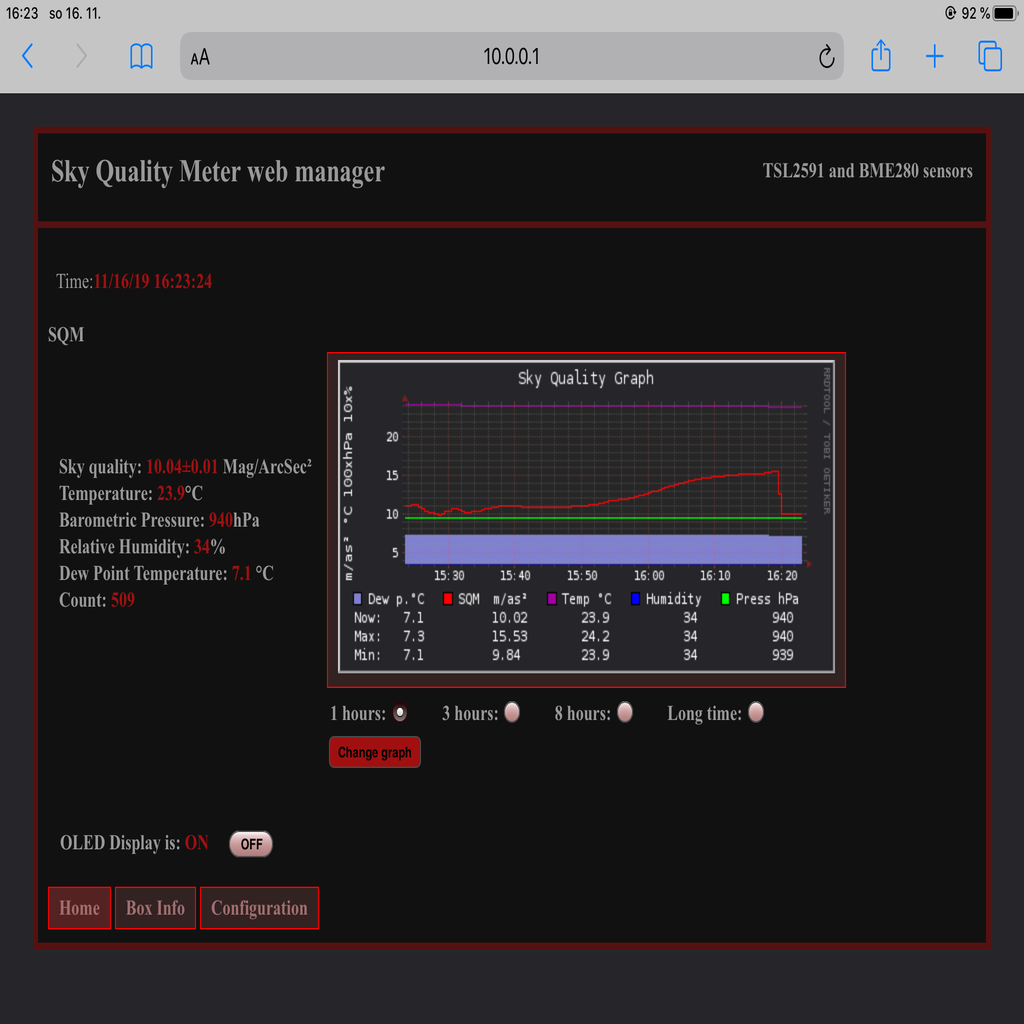 Sky Quality Meter (SQM) by Roman Hujer | Download free STL model ...