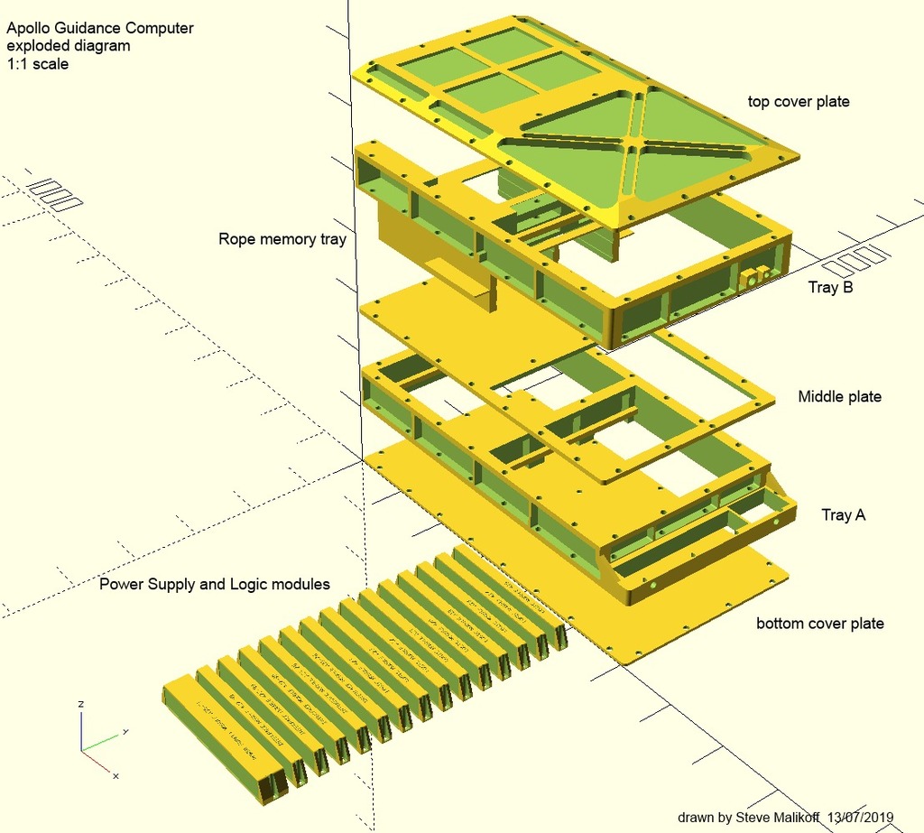 Apollo Guidance Computer (AGC) 1:1 scale model (WORK IN PROGRESS ...